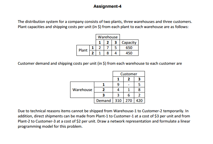 Solved Assignment-4 The distribution system for a company | Chegg.com