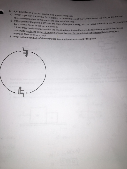 Solved A jet pilot flies in a vertical circular loop at | Chegg.com