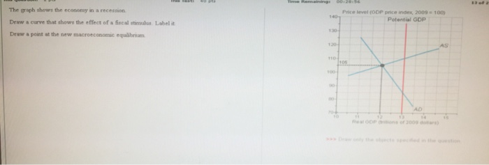 Solved The graph shown the economy in a recession. Draw a | Chegg.com