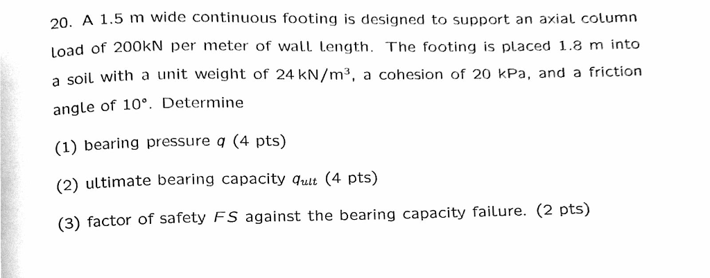 Solved 20. A 1.5 m wide continuous footing is designed to | Chegg.com