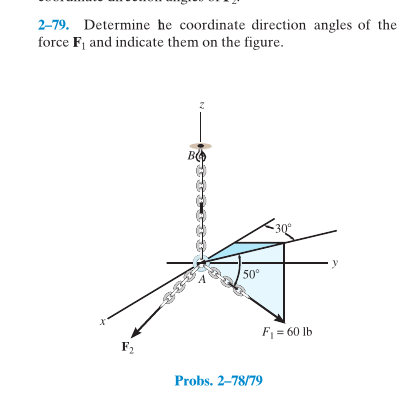 Solved 2?79. Determine be coordinate direction angles of the | Chegg.com