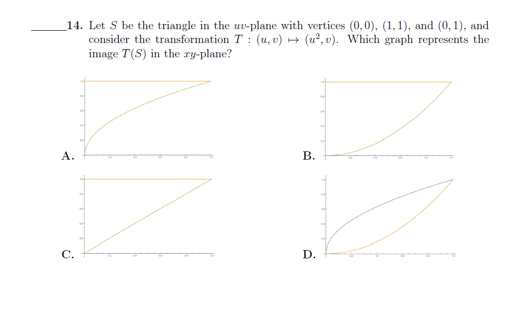 Solved Let S be the triangle in the uv-plane with vertices | Chegg.com