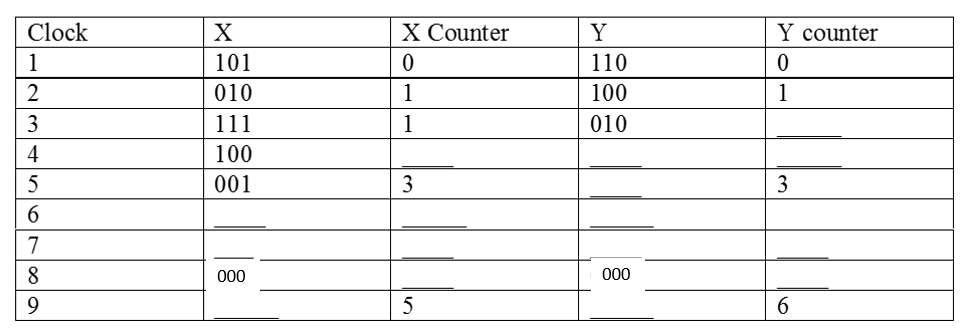 A NC control system has the following parameters and | Chegg.com