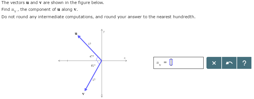 Solved The vectors u and v are shown in the figure below. | Chegg.com