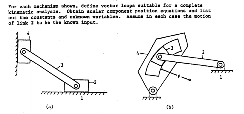 Solved For each mechanism shown, define vector loops | Chegg.com Solved For each mechanism shown, define vector loops | Chegg.com