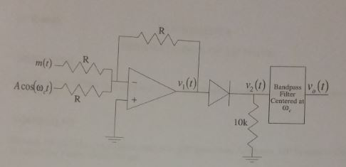 Solved For the following square law diode modulator, let | Chegg.com