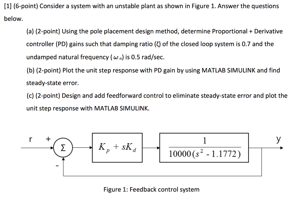 Solved Consider a system with an unstable plant as shown in | Chegg.com