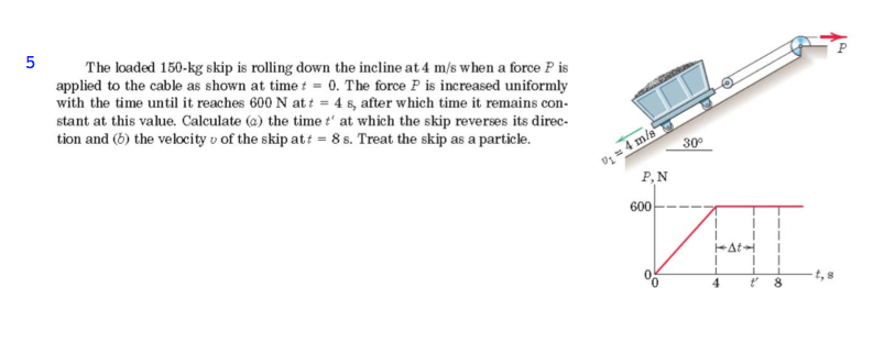 Solved thel oaded 150 kg skip is rolling down the incline at | Chegg.com