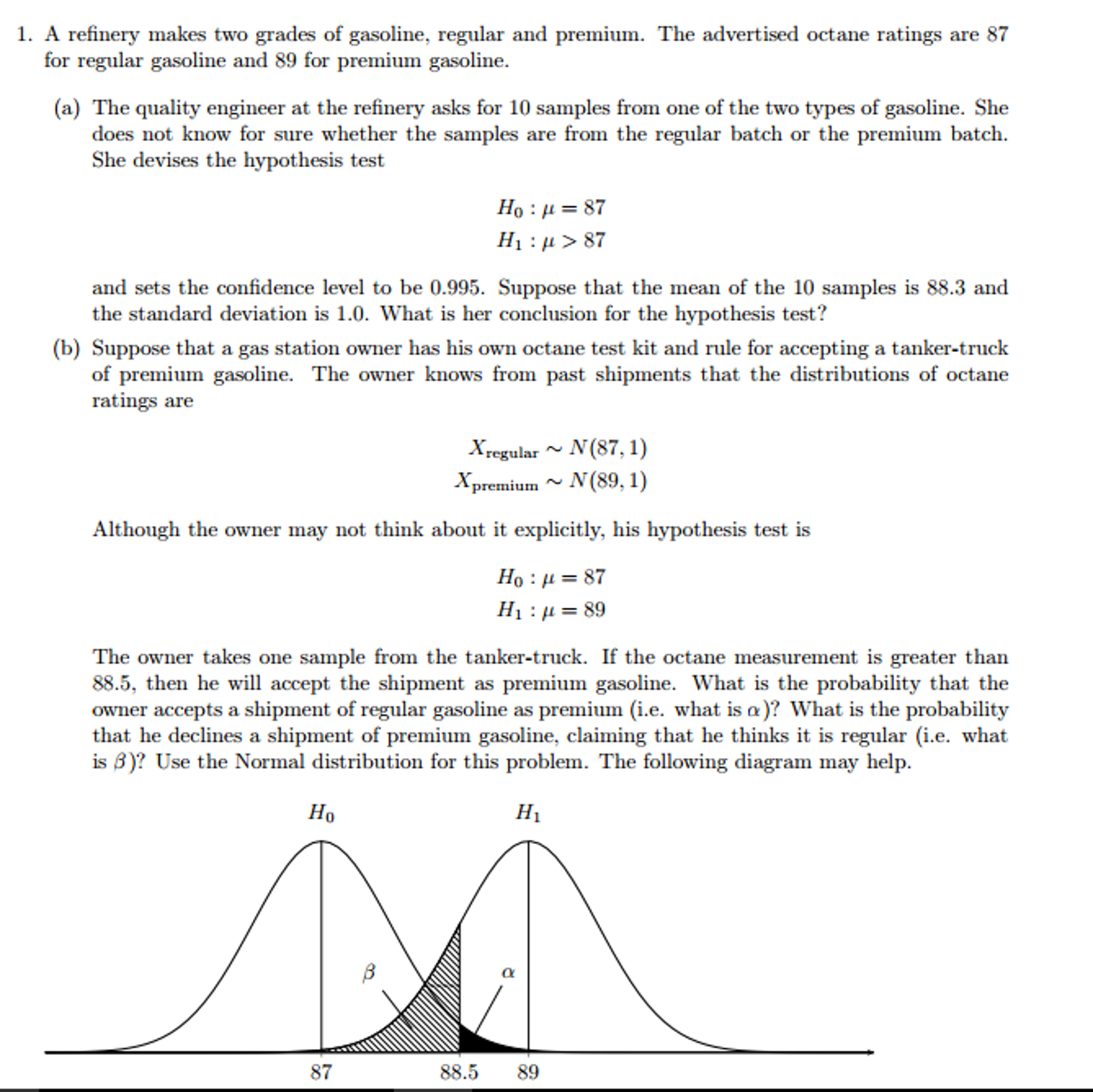 Solved A refinery makes two grades of gasoline, regular and | Chegg.com