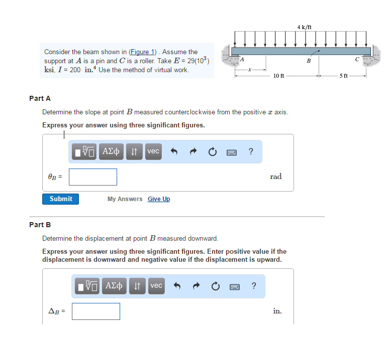 Solved Consider the beam shown in Figure 1 Assume the | Chegg.com