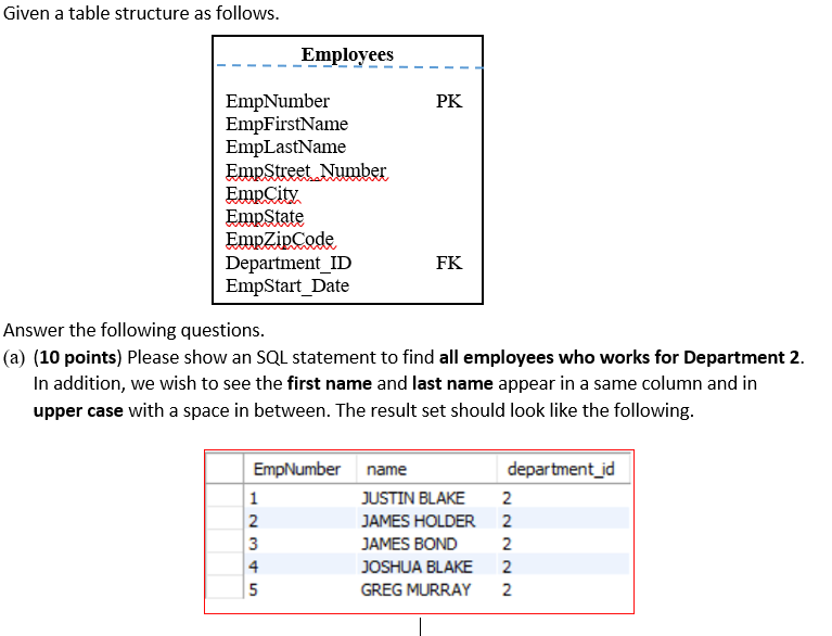 Solved Given a table structure as follows. Employees____ | Chegg.com