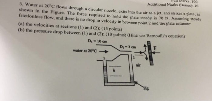 Solved Water at 20 degree C flows through a circular nozzle, | Chegg.com