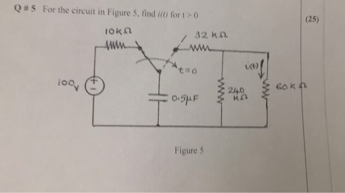 Solved Find the circuit in Figure 5, find i(t) for t > 0. | Chegg.com