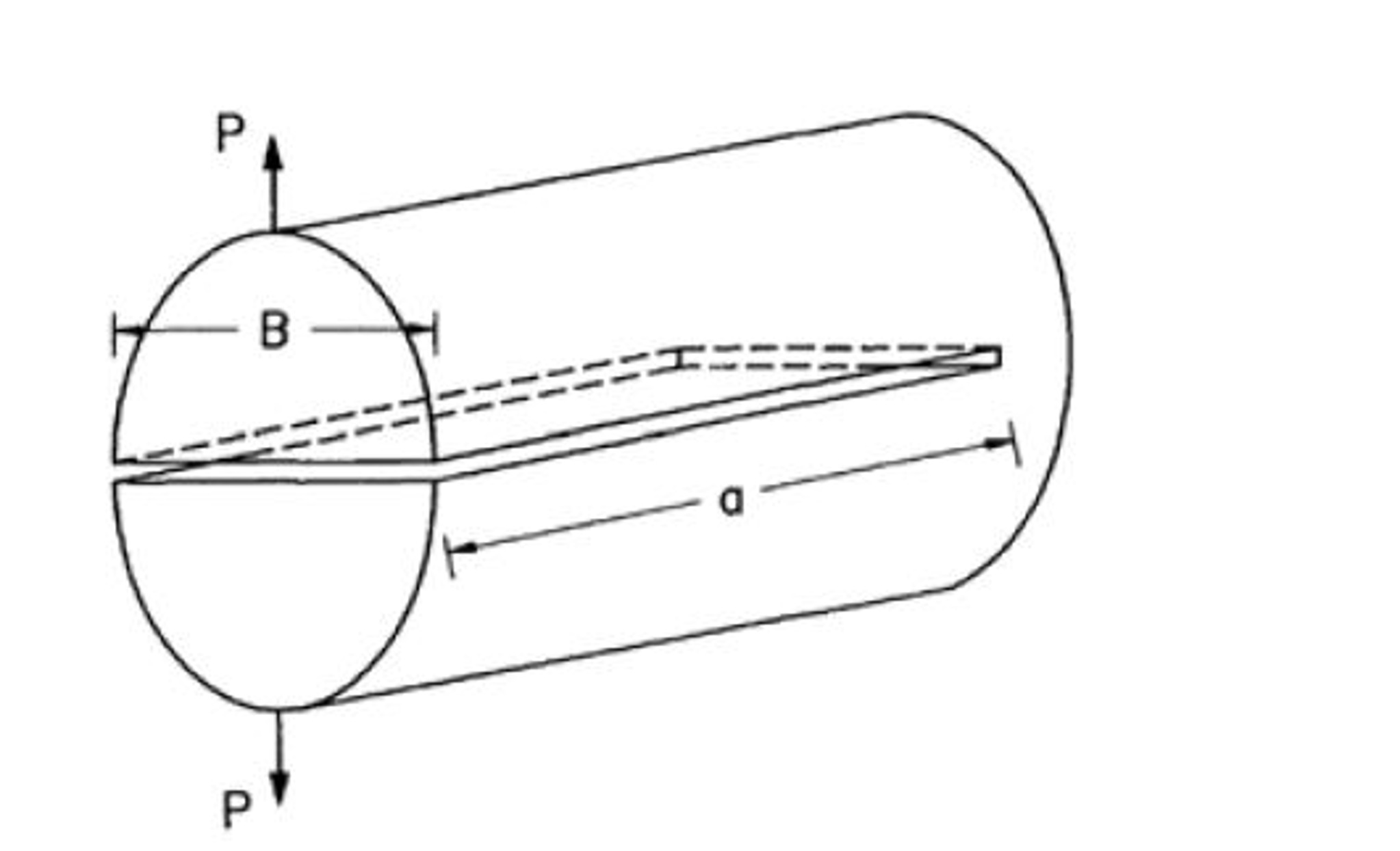 Determine the stress intensity factor for the short | Chegg.com