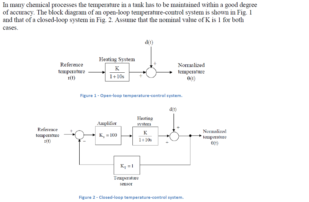 Solved In many chemical processes the temperature in a tank | Chegg.com