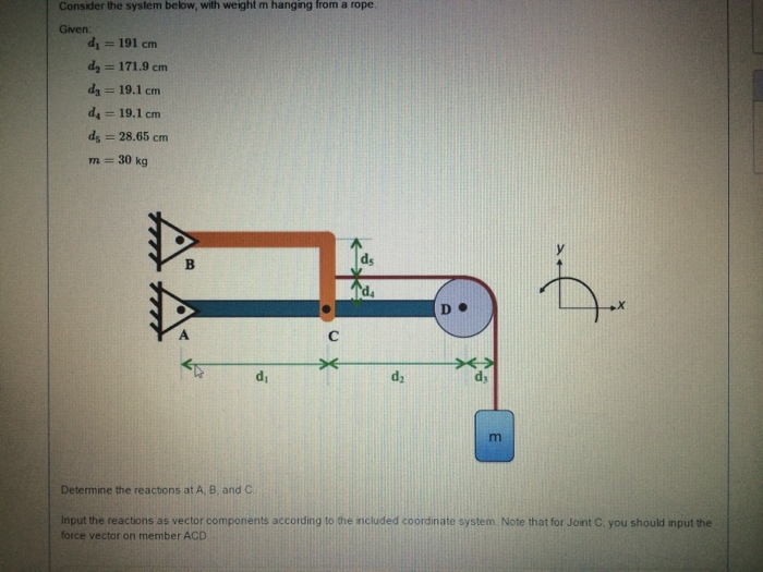 Solved Consider the system below, with weight m hanging from | Chegg.com