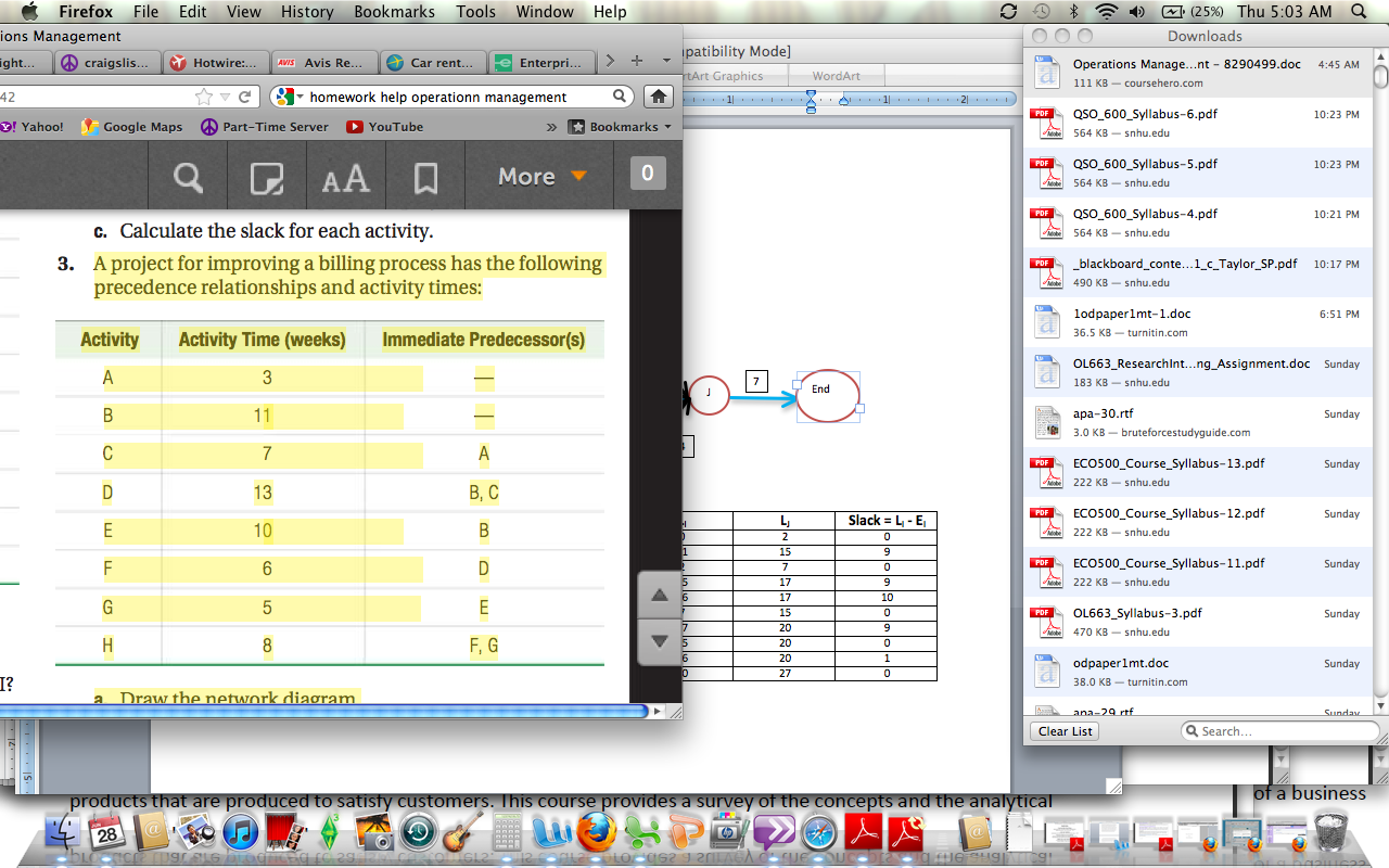 Solved A project for improving a billing process has the | Chegg.com