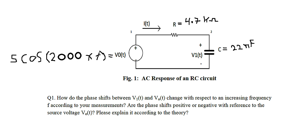 Solved I(t) Fig. 1: AC Response of an RC circuit Q1. How do | Chegg.com