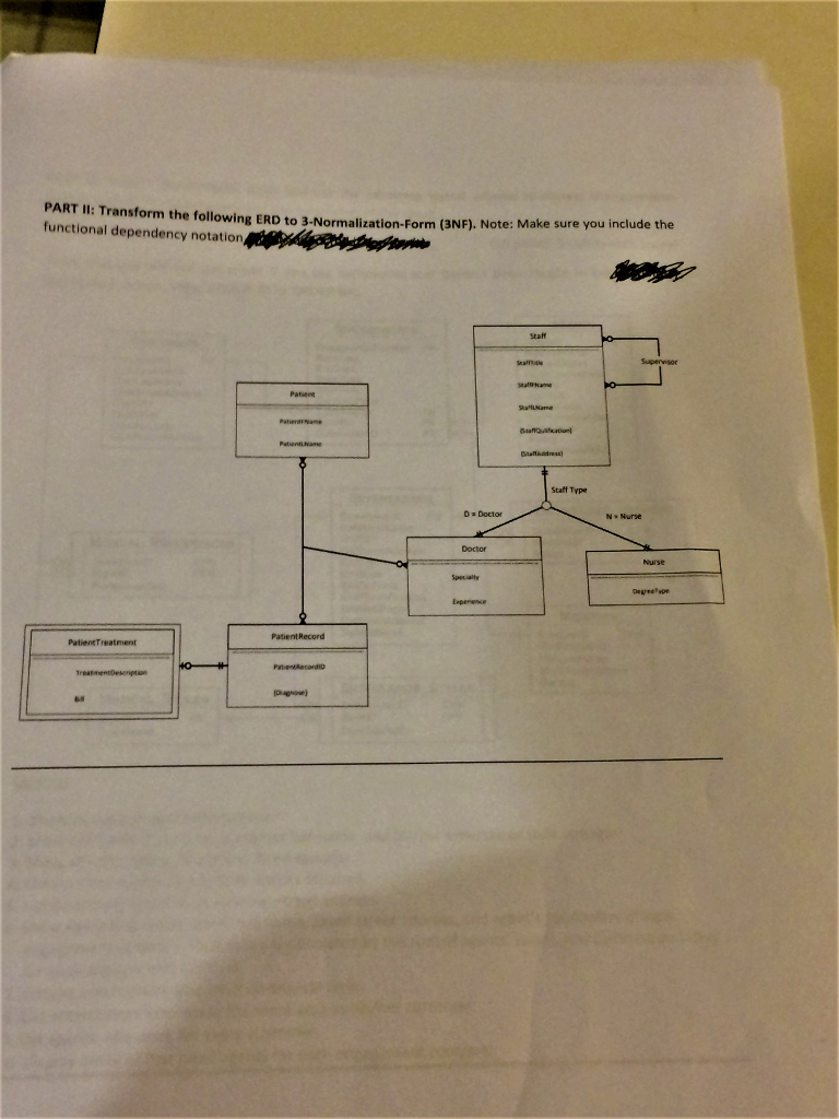 Solved PART II: Transform the following ERD to | Chegg.com