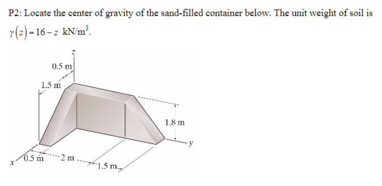 Solved Locate the center of gravity of the sand-filled | Chegg.com