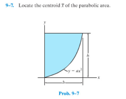 Solved Locate the centroid x-of the parabolic area. | Chegg.com