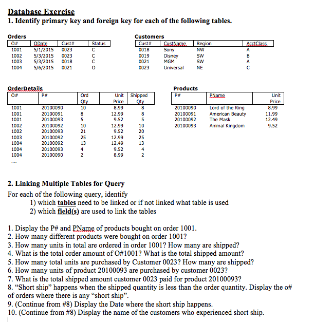 Solved 1. Identify primary key and foreign key for each of | Chegg.com