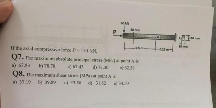 Solved If the axial compressive force P = 150 kN, The | Chegg.com