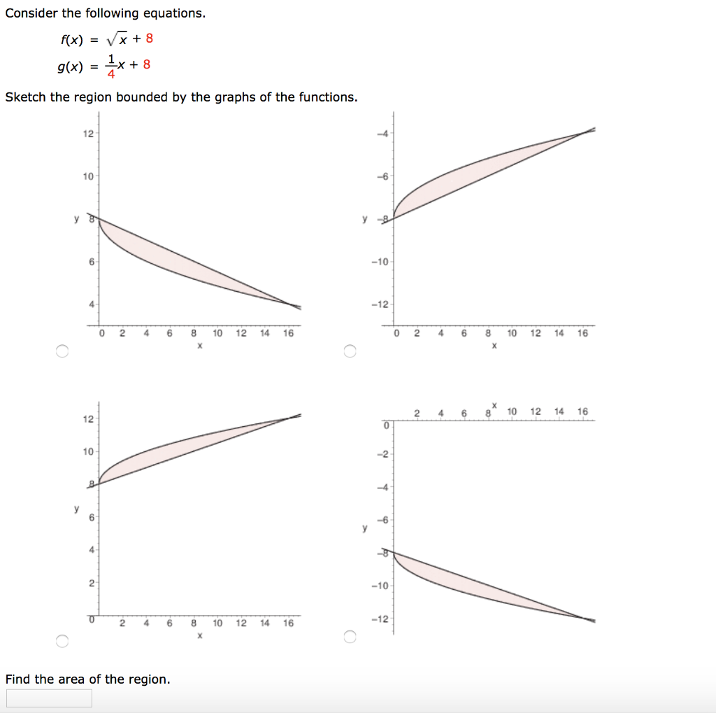 Solved Consider the following equations. f(x) = squareroot | Chegg.com
