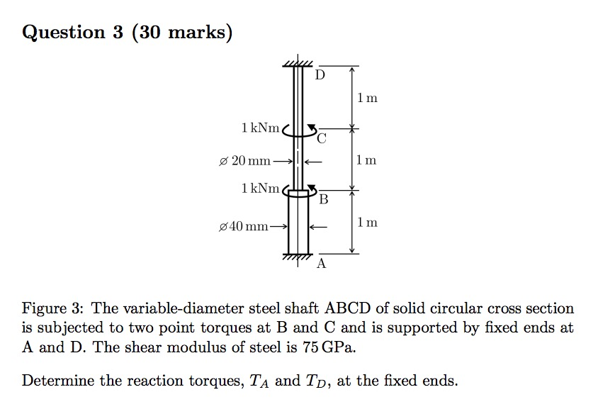 Question 3 (30 marks)Figure 3: The variable-diameter | Chegg.com