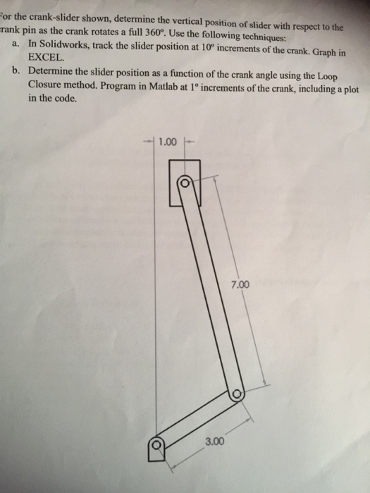 For the crank-slider shown, determine the vertical | Chegg.com