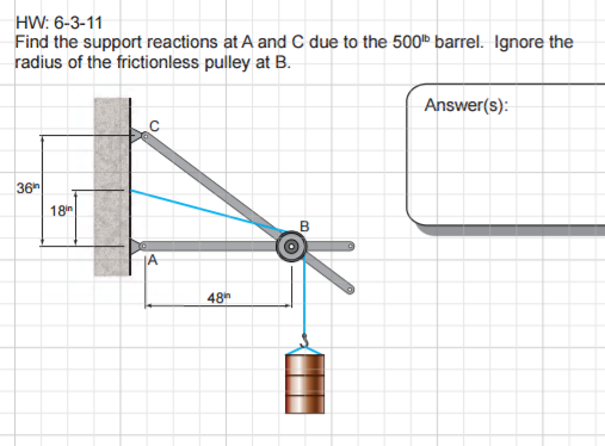 Solved Find the support reactions at A and C due to the | Chegg.com