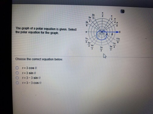 Solved The graph of a polar equation is given. Select the | Chegg.com