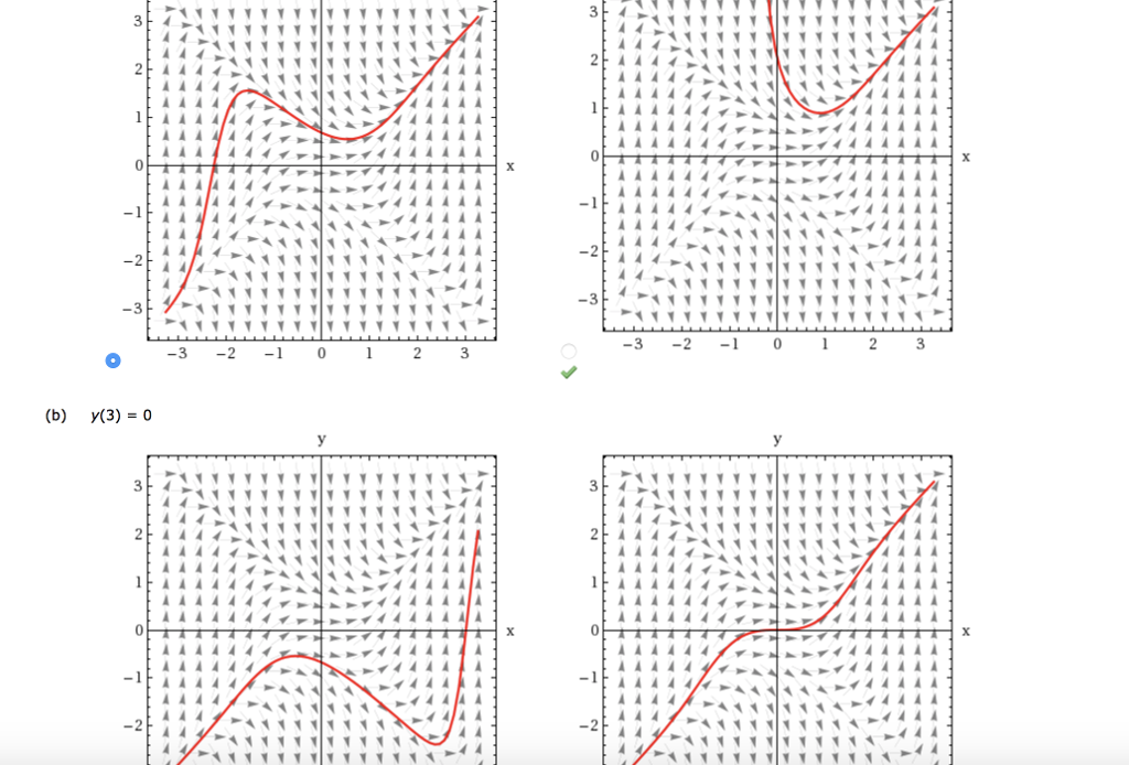 Solved Reproduce the given computer-generated direction | Chegg.com