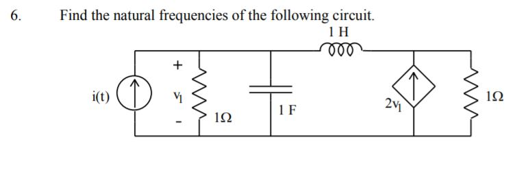 Solved Find the natural frequencies of the following | Chegg.com