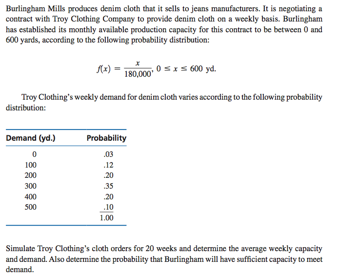 Burlingham Mills produces denim cloth that it sells | Chegg.com