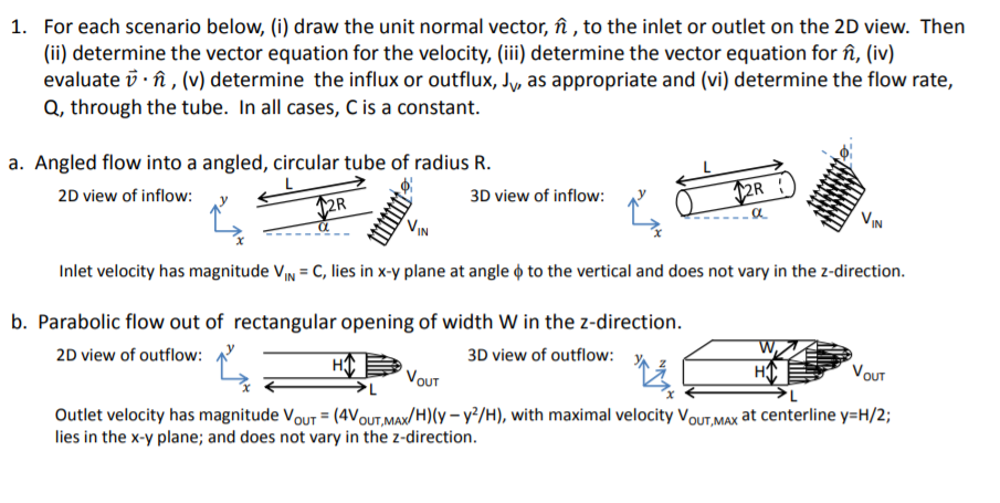 For each scenario below, (i) draw the unit normal | Chegg.com