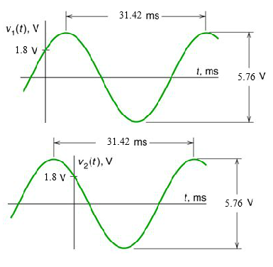 Solved We can represent v1(t) and v2(t) by the equations | Chegg.com