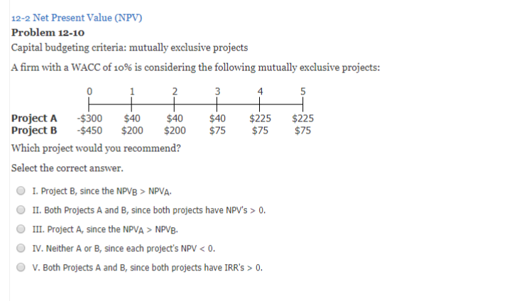 Solved 12-2 Net Present Value (NPV) Problem 12-10 Capital | Chegg.com
