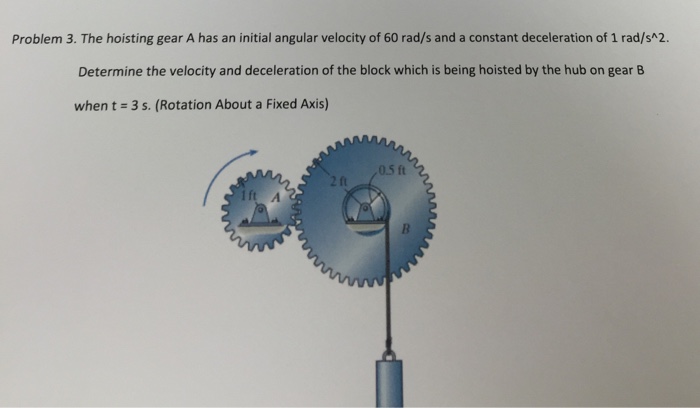 Solved The hoisting gear A has an initial angular velocity | Chegg.com