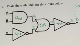 Solved Write the truth table for the circuit below. | Chegg.com