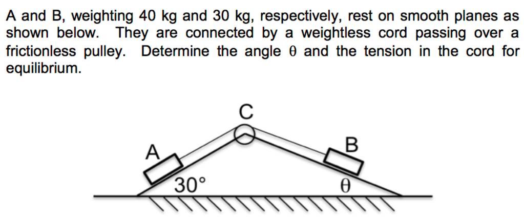 Solved Can you please answer the following question in | Chegg.com