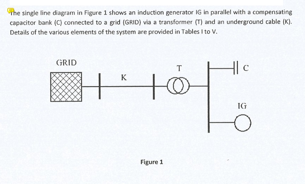 Solved The single line diagram in Figure 1 shows an | Chegg.com