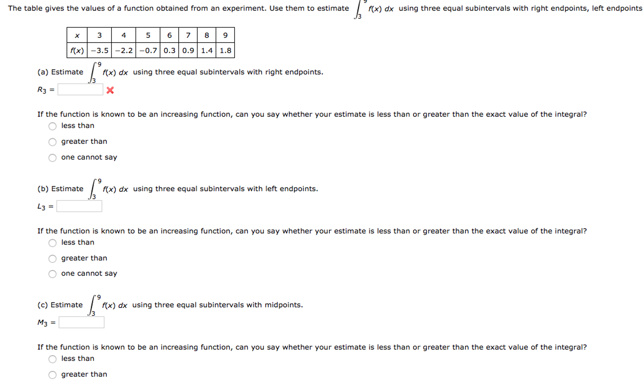 Solved The table gives the values of a function obtained | Chegg.com