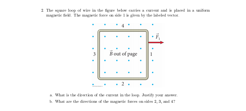 Solved The square loop of wire in the figure below carries a | Chegg.com