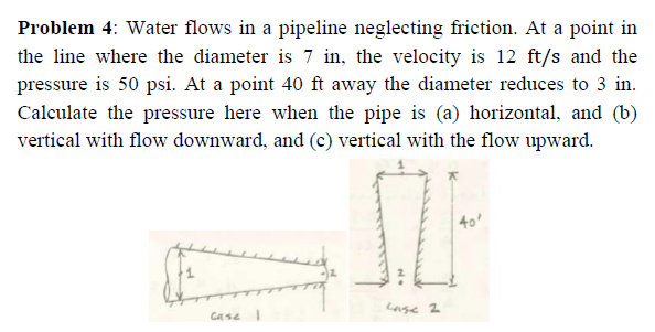 Solved Problem 4: Water flows in a pipeline neglecting | Chegg.com