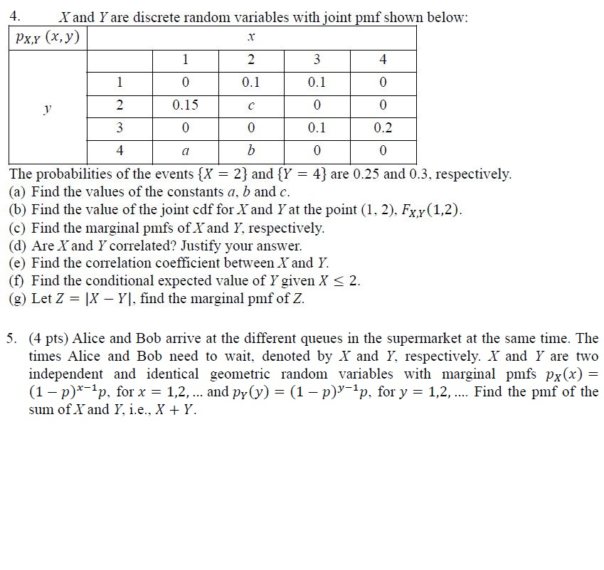 Solved Xand Yare discrete random variables with joint pmf | Chegg.com