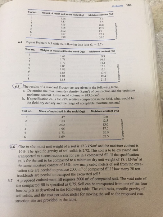 Solved Repeat Problem 6.3 with the following data (use G_s | Chegg.com