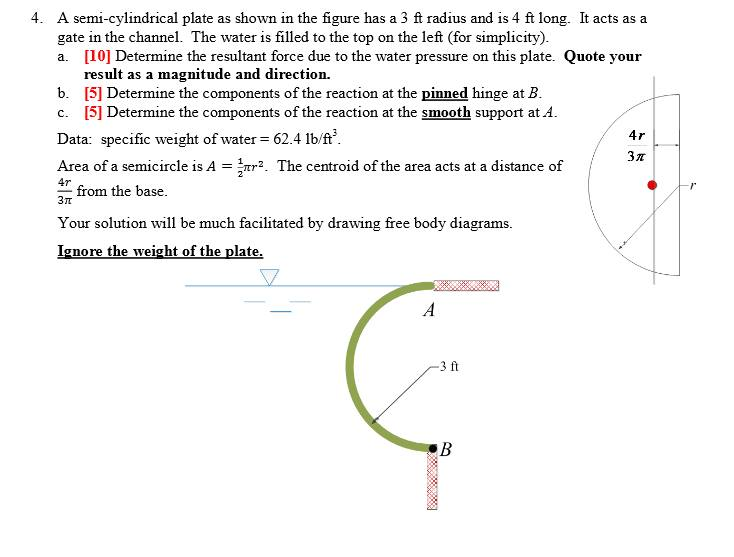 Solved 4. A semi-cylindrical plate as shown in the figure | Chegg.com