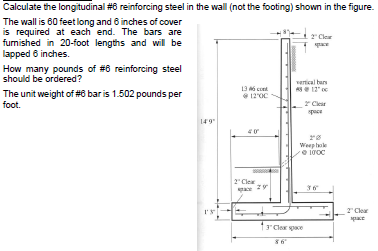 Reinforce Steel Wall With Angle