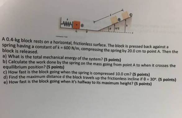 Solved A 0.4-kg block rests on a horizontal, frictionless | Chegg.com